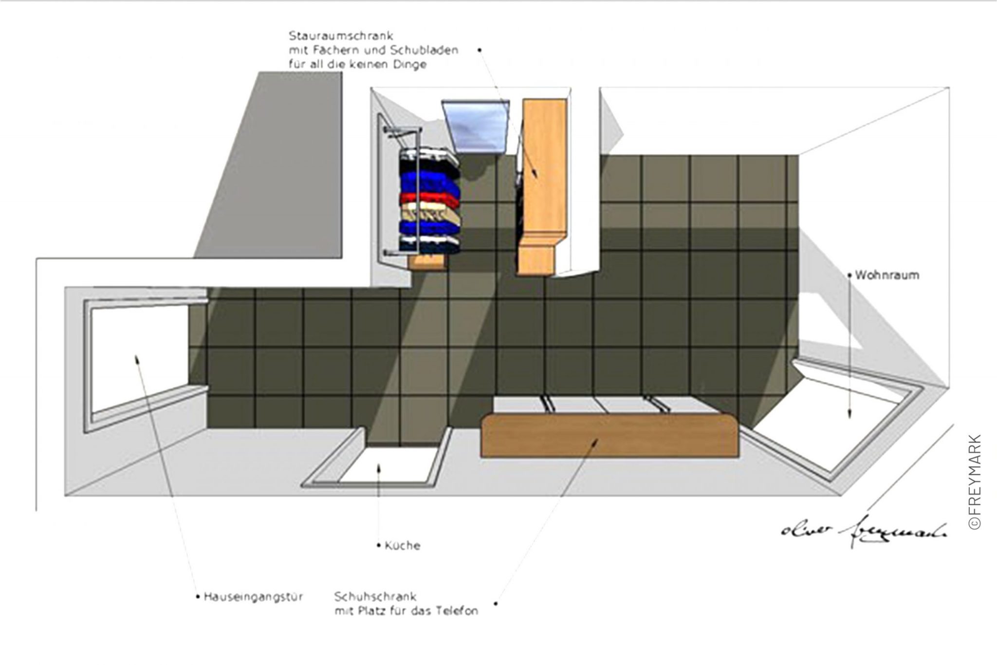 Raumplanung / -konzept | Schreinerei Freymark | Möbel massgeschreinert
